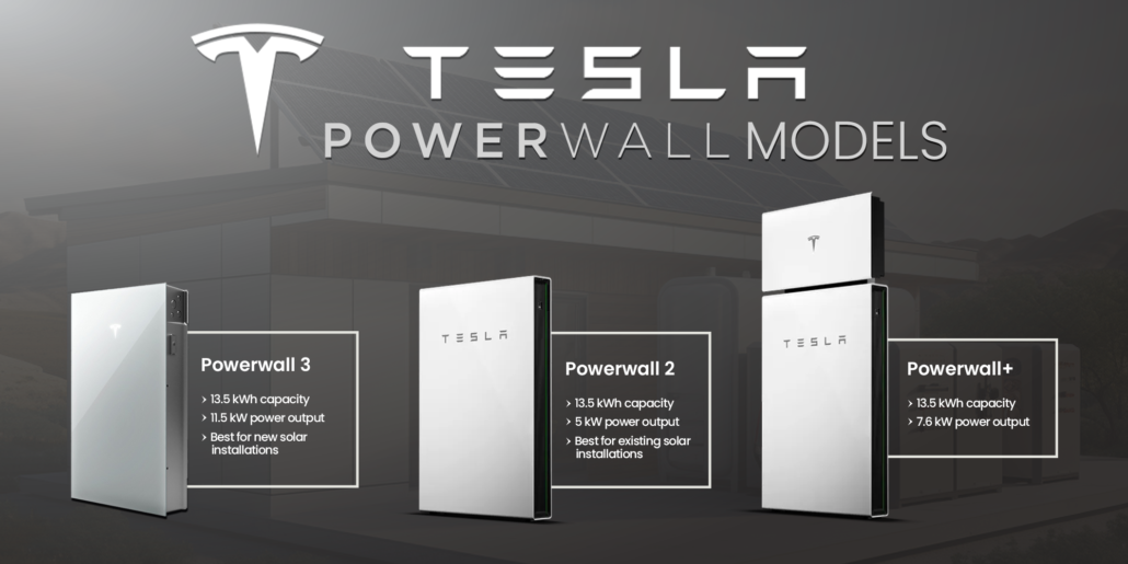 Tesla Certified Installer - NEDES Solar Installation Services